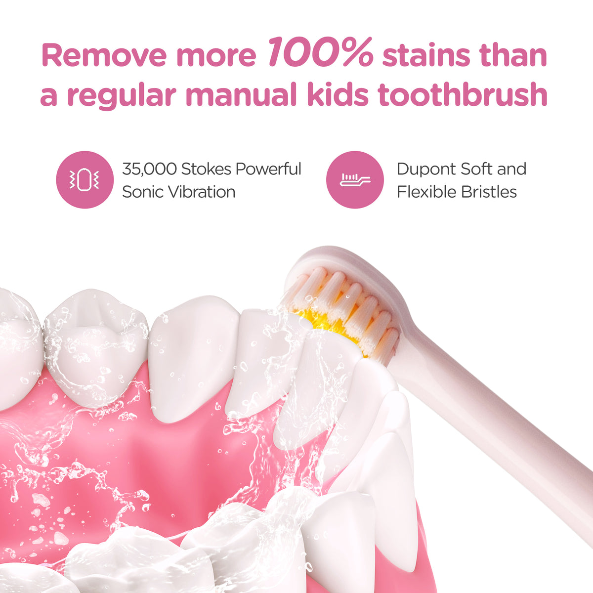Kids Sonic Electric Toothbrush - Pink – SEJOY Store